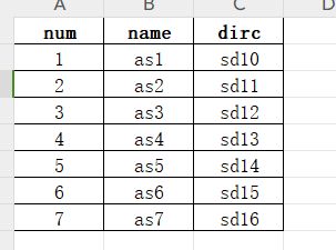 readtable、readmatrix 或 readcell区别（一） - 知乎