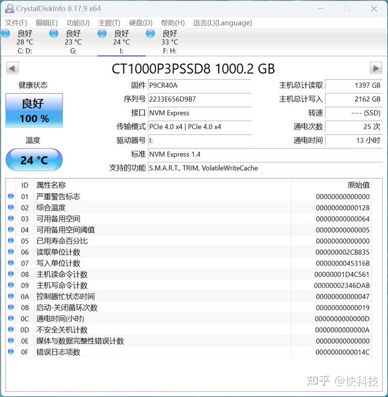 英睿达P3 Plus SSD评测：499元的1TB QLC是时候正名了！ - 知乎