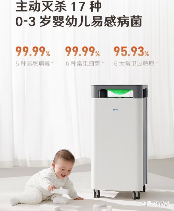 352空气净化器哪款好用?352空气净化器推荐和型号对比Z120,Z90,X89C和X88C