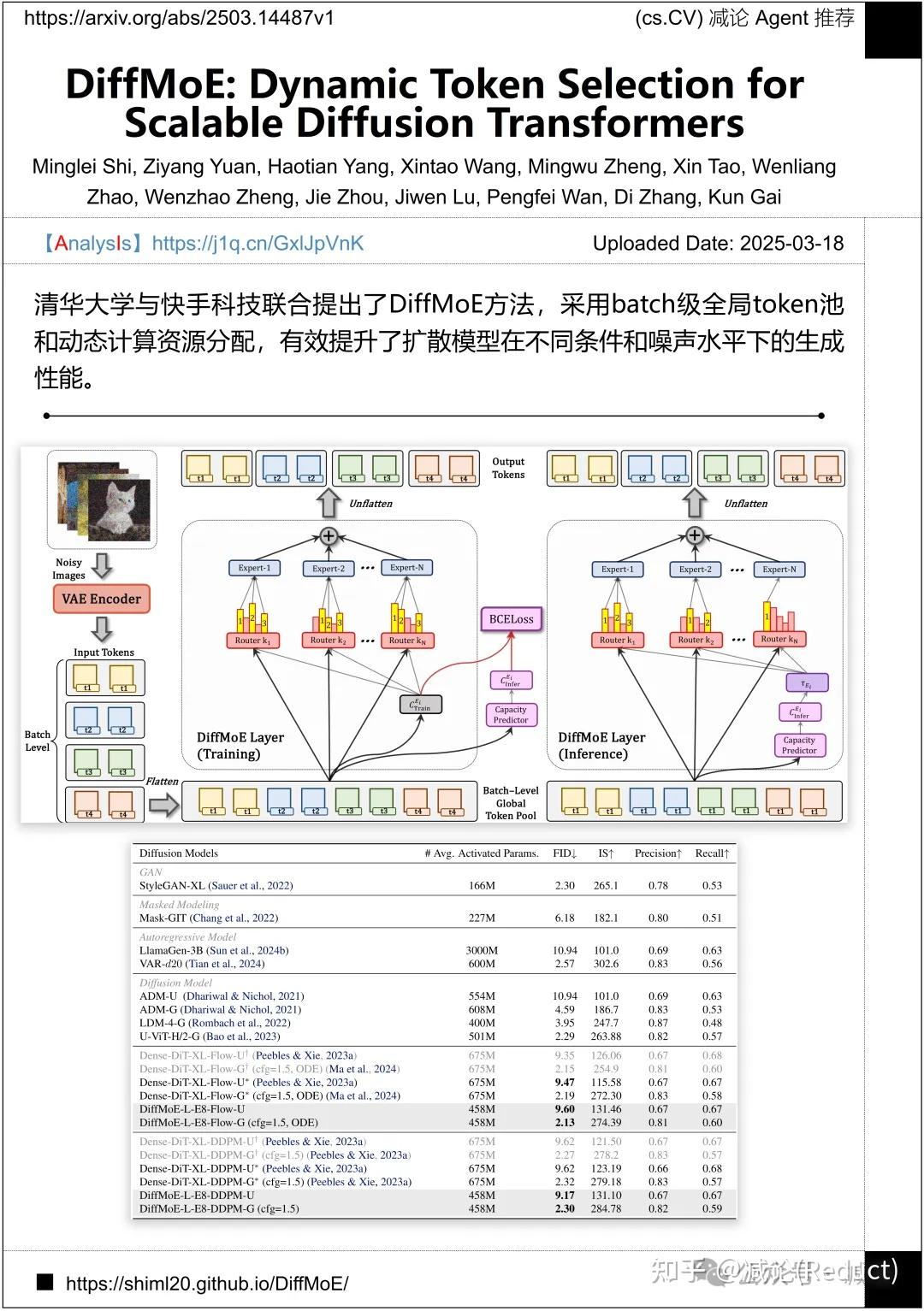 【3.19-arXiv】清华、快手提出DiffMoE！提升扩散模型生成性能！ - 知乎