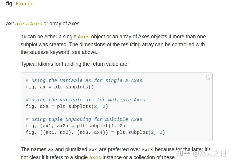matplotlib刨根问底系列之一：plt，fig，ax(axs)到底是什么? - 知乎