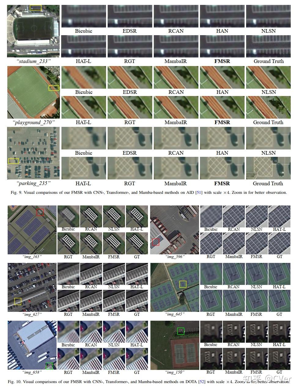 Mamba再下一城！FMSR：用于遥感图像超分辨率的频率辅助Mamba - 知乎