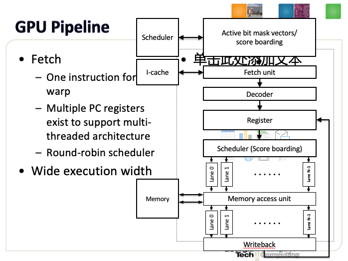 Vortex GPGPU Tutorials 资料汇总 - 知乎