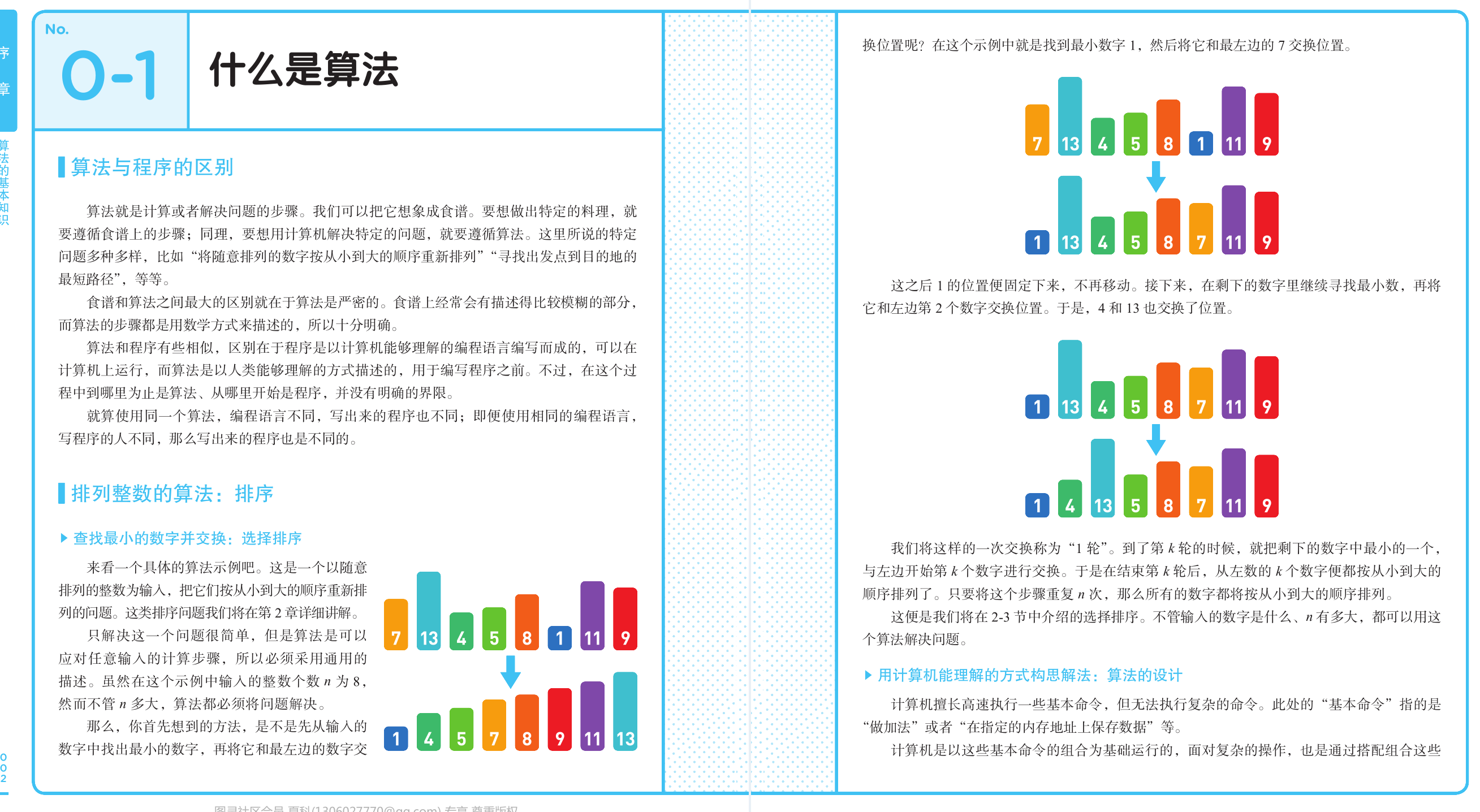 燃炸了！力扣官方首发了这套1568页leetcode算法刷题笔记（彩页版） 知乎 4231