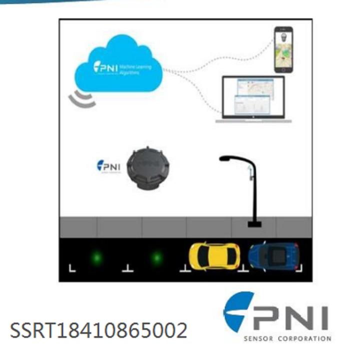 PNI sensor地磁传感器RM3100对车辆存在性检测原理 - 知乎
