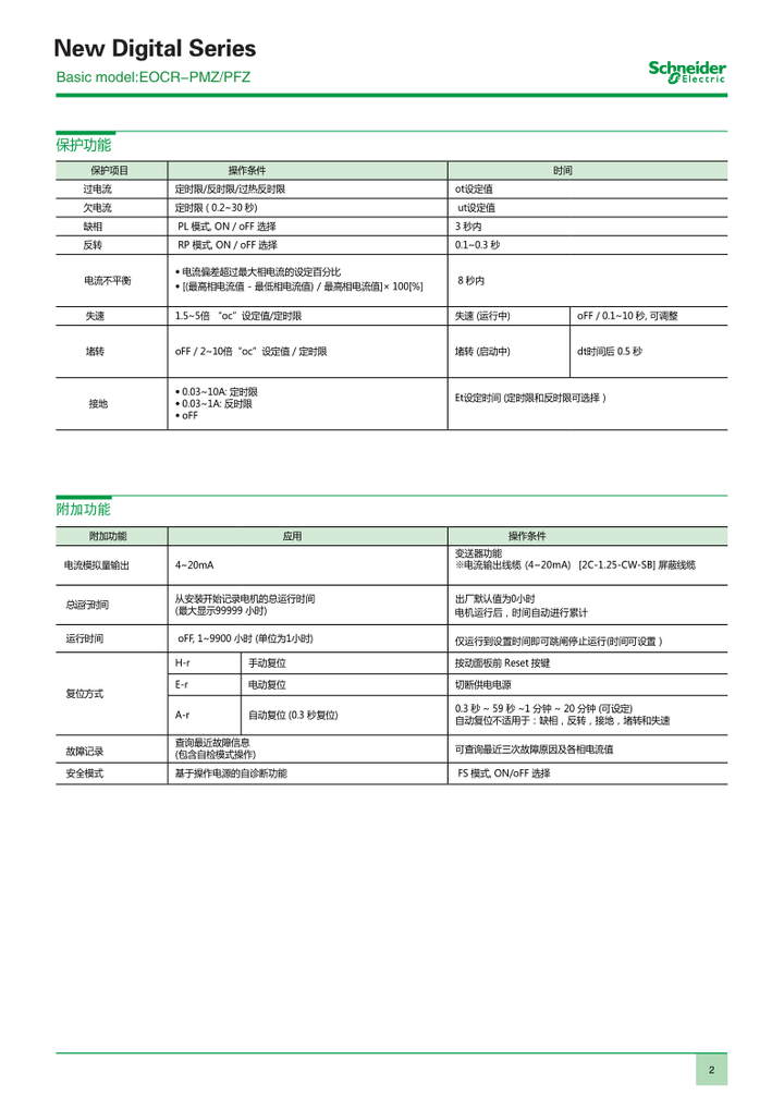 新PMZ/PFZ的内置ZCT的使用等级是多少？ - 知乎