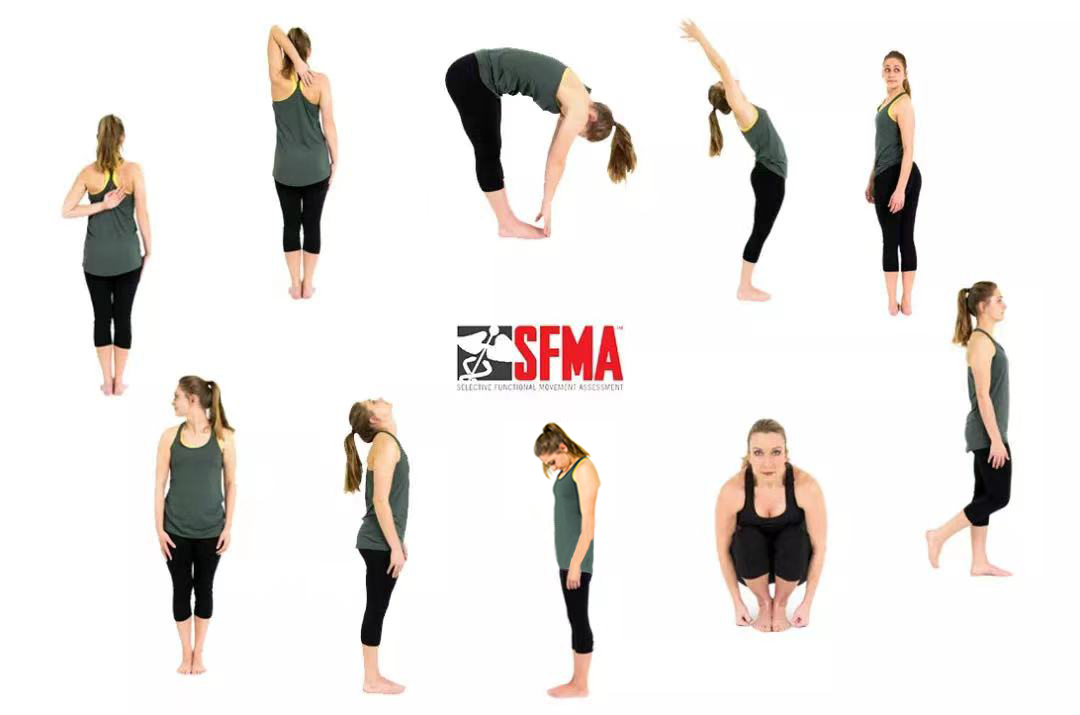 FMS 和 SFMA：我何时应该使用哪一个？ - 知乎