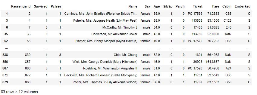 Pandas Query 方法深度总结 - 知乎