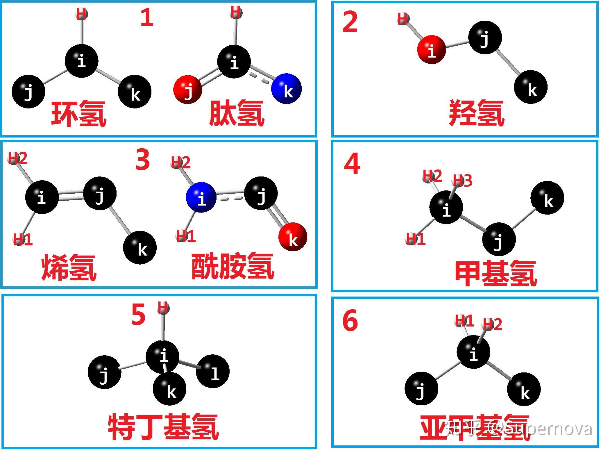 GROMOS力场自定义非标准残基的方式 - 知乎