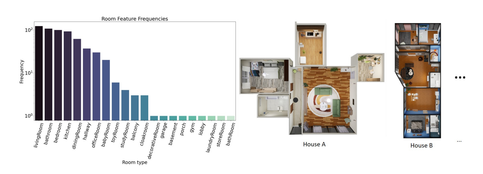 北京AI研究院震撼开源TongSIM：AI的“全能训练场”来了！一个平台搞定全场景训练 - 知乎