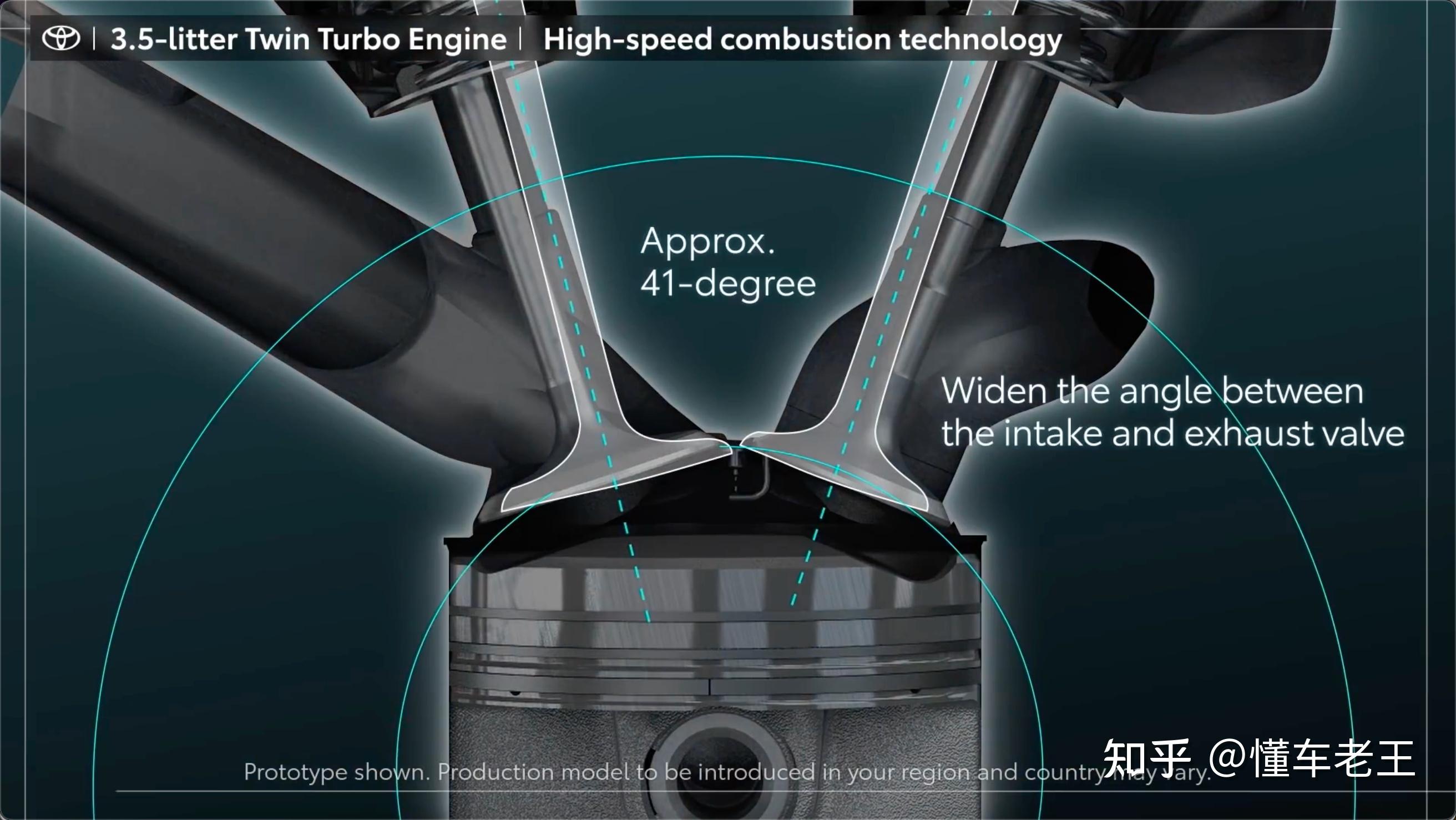 丰田最强V6发动机V35A-FTS技术解析，丰田百万旗舰的心脏热效率接近38%？ - 知乎