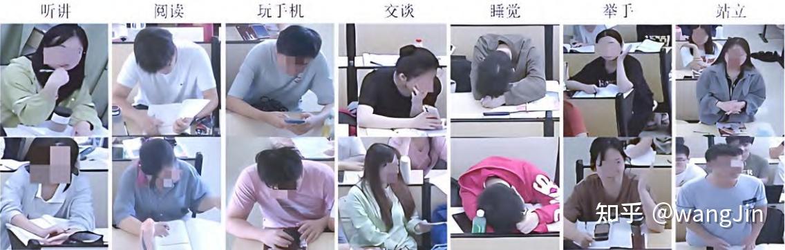 文献阅读：基于 CA-YOLOv9 网络的实时全景多尺度课堂行为识别 - 知乎