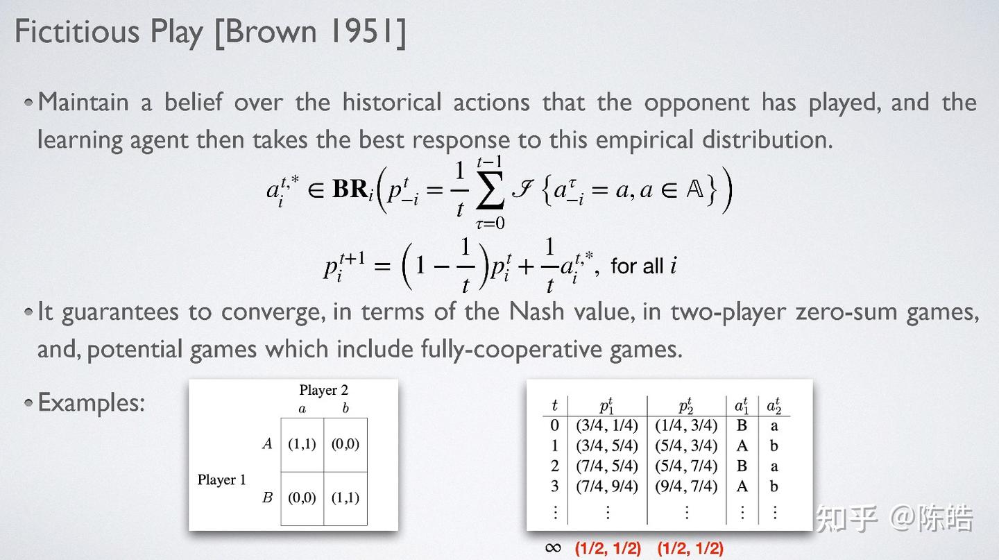 Policy Space Response Oracle (PSRO) - 知乎