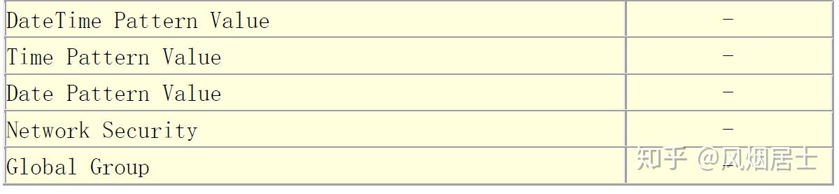 BACnet Stack - 知乎