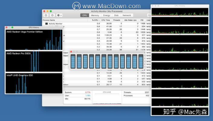 如何查看macOS中的GPU使用情况，两种方法轻松解决！ - 知乎