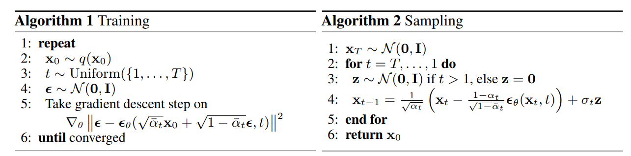 Field Theory of Latent Diffusion - 知乎