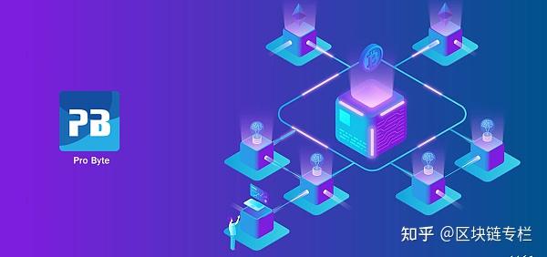 从“计算机”到“云计算” Pro Byte算力的未来无限可能 - 知乎