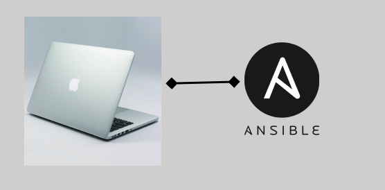 Ansible install Mac - 知乎