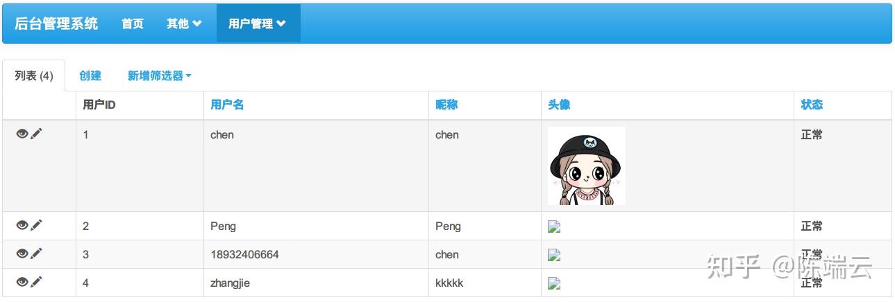 5-flask框架扩展：flask_admin-管理后端 - 知乎