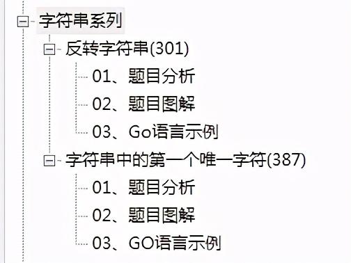 这套 Github 上 90K+star 力扣刷题笔记，可以帮你搞定 80% 以上的 算法 面试 - 知乎