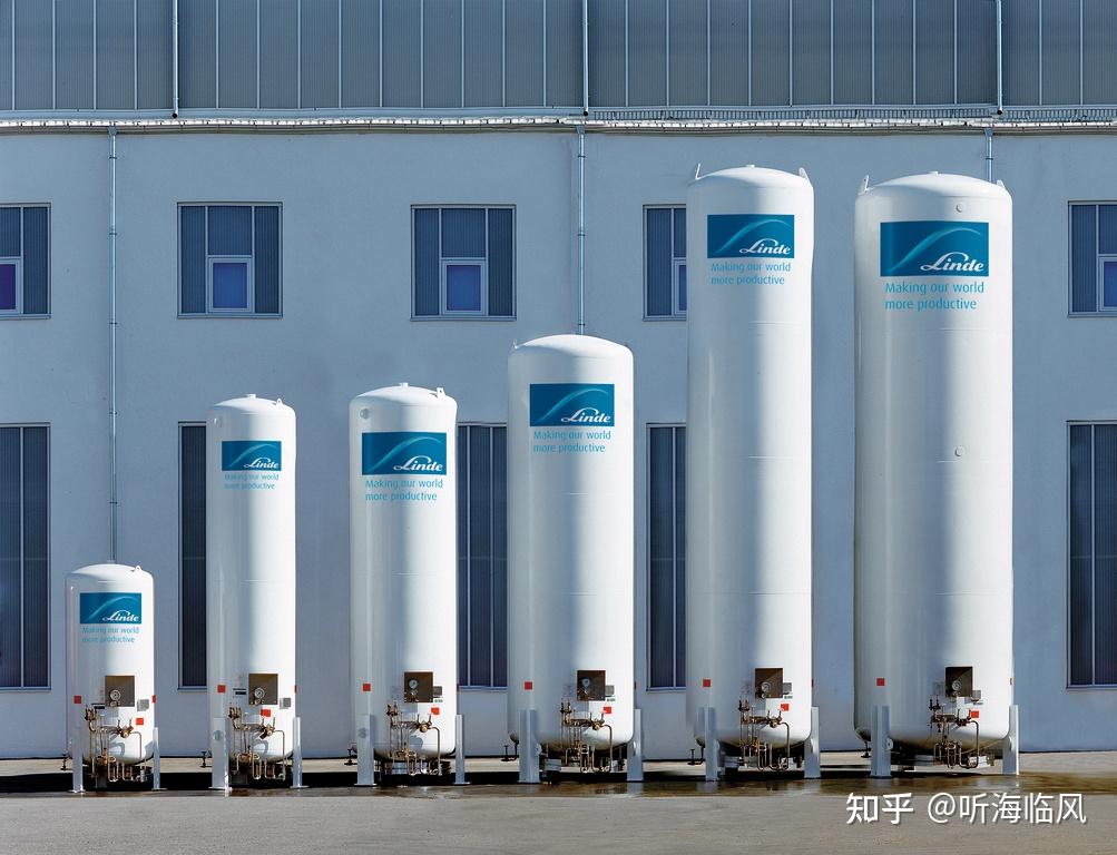 氢安全系列之二十八：氢安全标准综述上 - 知乎