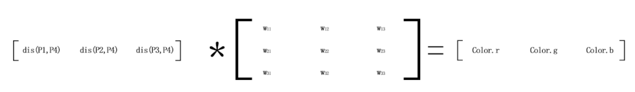 RBF原理实现多维线性插值（maya，houdini） - 知乎