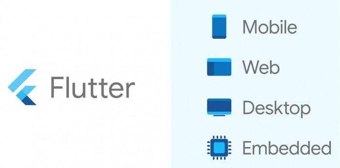 Flutter Candies 一桶天下 - 知乎