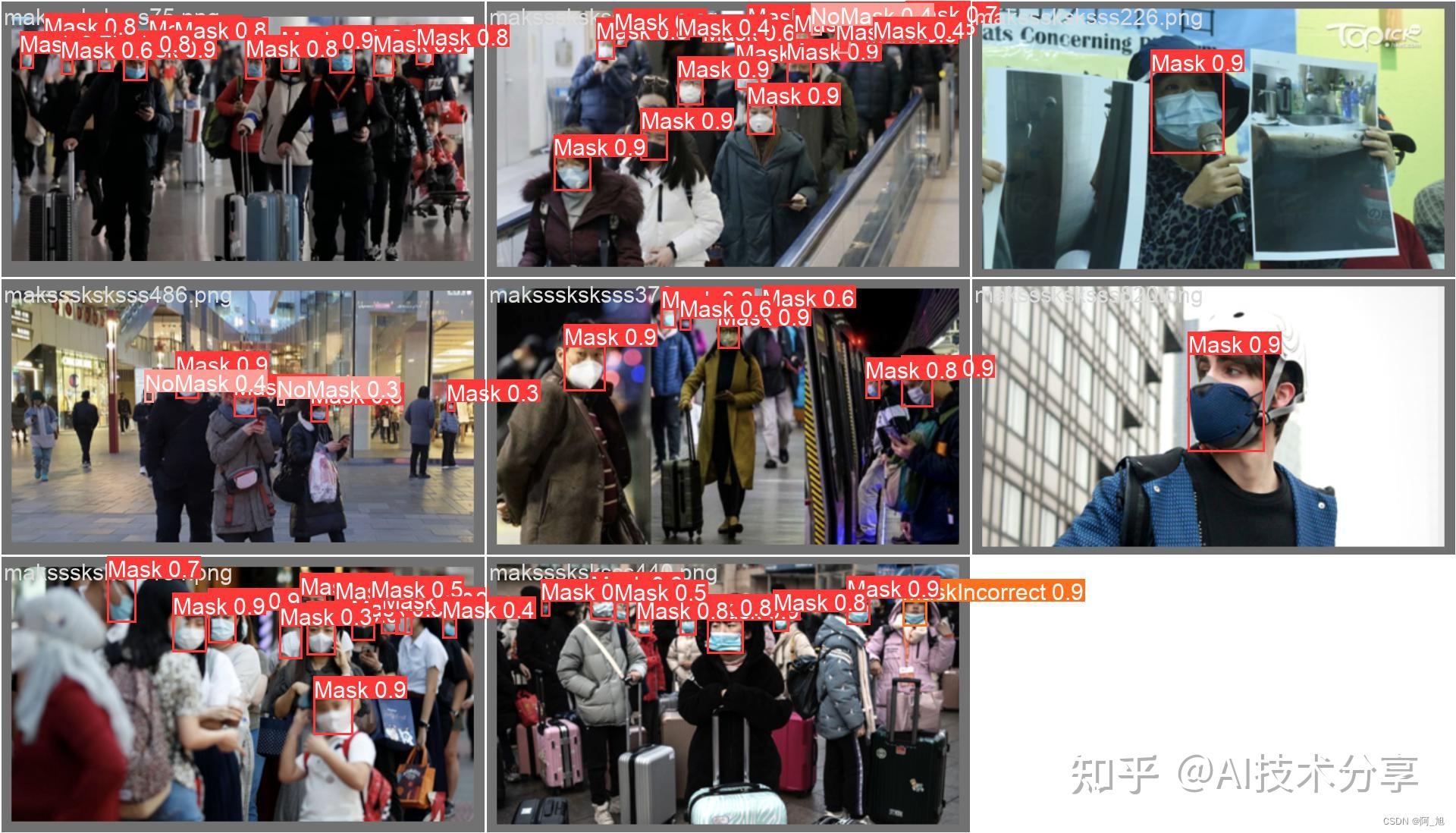 基于yolov8深度学习的人脸面部口罩检测系统【python源码pyqt5界面数据集训练代码】目标检测 知乎