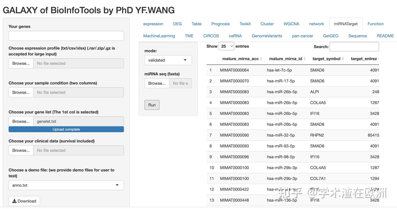 BioWinford全网最全的生信零代码网页工具—miRNA靶点关系挖掘 - 知乎