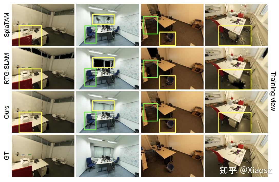 GSFusion 在线RGB-D 3DGS SLAM 融合TSDF - 知乎