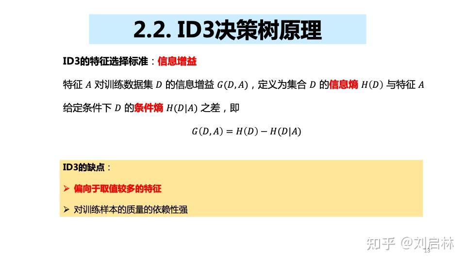 决策树（ID3、C4.5、CART）的原理、Python实现、Sklearn可视化和应用