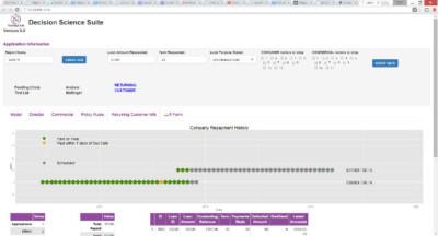 Dash搭建web分析应用的神器 - 知乎