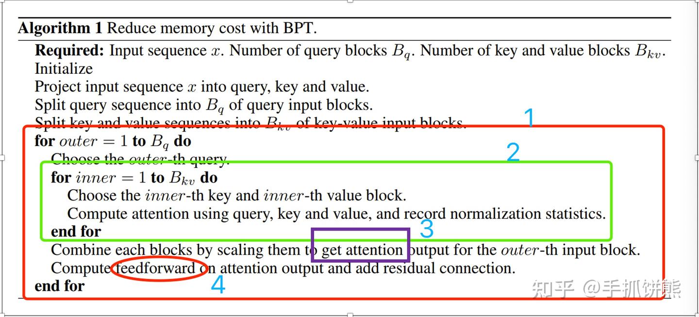 图解序列并行云台28将（上篇） - 知乎