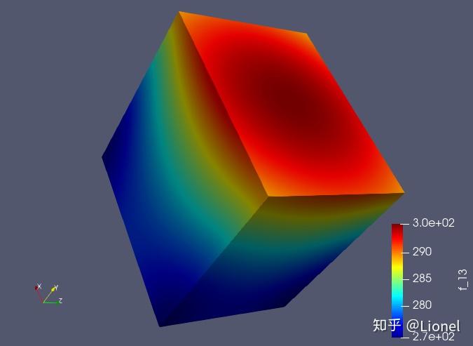 Fenics windows10安装及基础操作 - 知乎