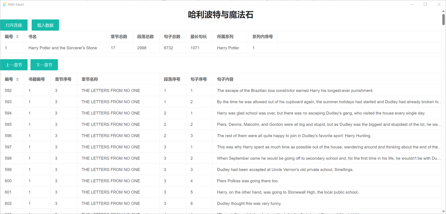 【Rust GUI】Tauri 入门及前端展示《哈利波特1》 - 知乎
