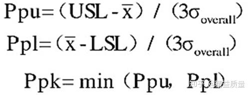 过程能力分析--Cpk和Ppk的简单解说 - 知乎