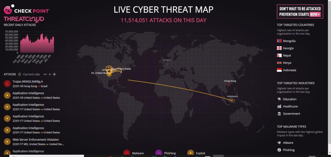 网络安全工具|包括实时网络威胁地图和网络安全网站 - 知乎