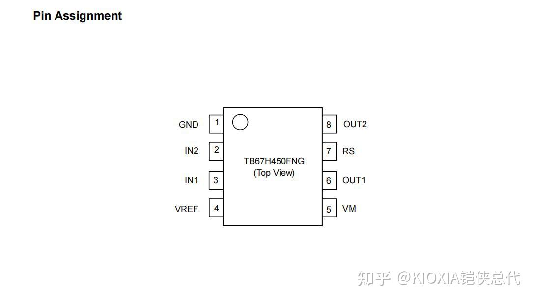 充分利用东芝 TB67H450FNG 实现电机控制需求 - 知乎