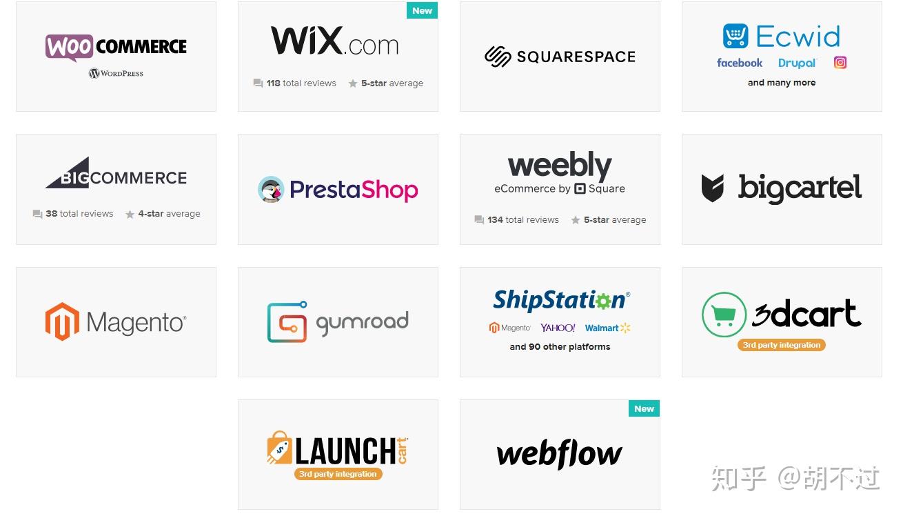 WordPress WordPress