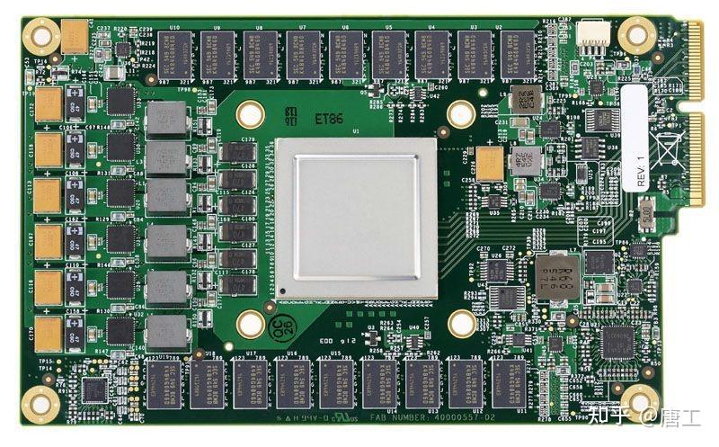 AI芯片概览——神经网络硬件，GPU/TPU/DPU/M1/Dojo，数据中心加速技术 - 知乎
