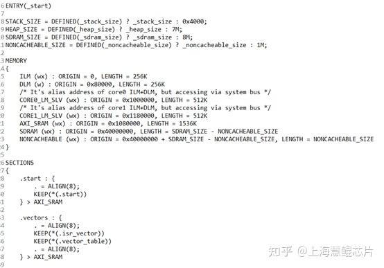 先楫半导体 HPM6000 系列常见的两种二级Bootloader 方案介绍 - 知乎