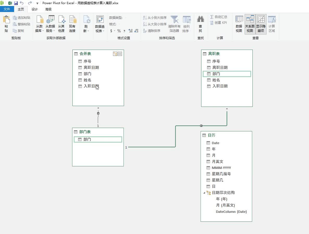 用excel数据透视表计算入职、离职、目前在职人数、上期末在职人数、离职率 知乎 3184