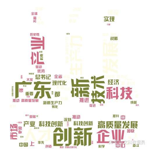 数据可视化入门(四)|全面掌握jieba、stylecloud库做词云文本分析，可视化项目欢迎你！ - 知乎