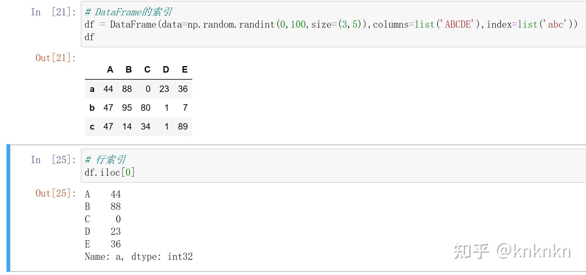 pandas的数据结构——DataFrame - 知乎