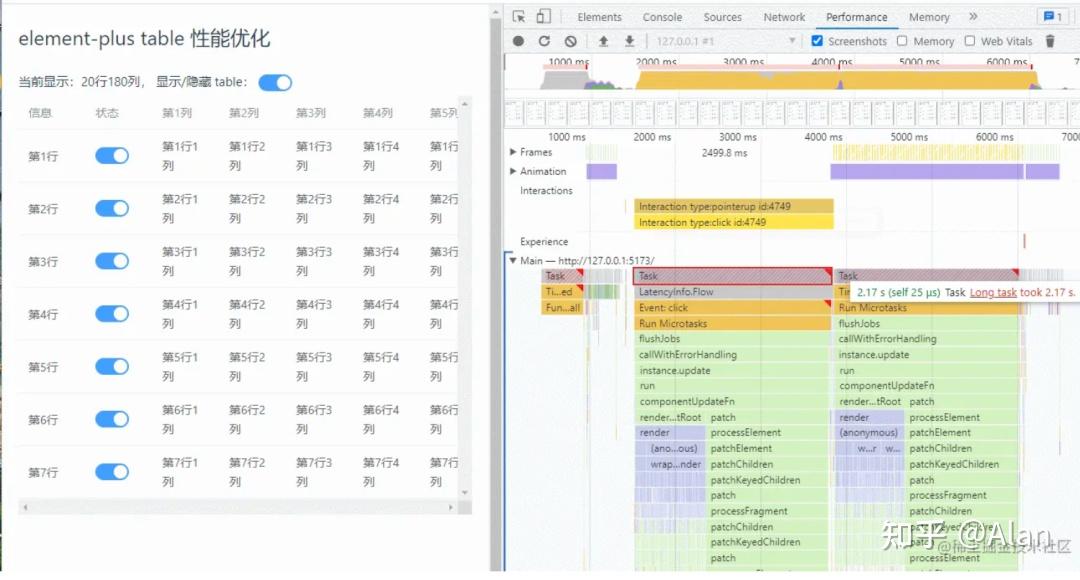 Vue3 Table 性能优化，减少 85% 渲染耗时 - 知乎