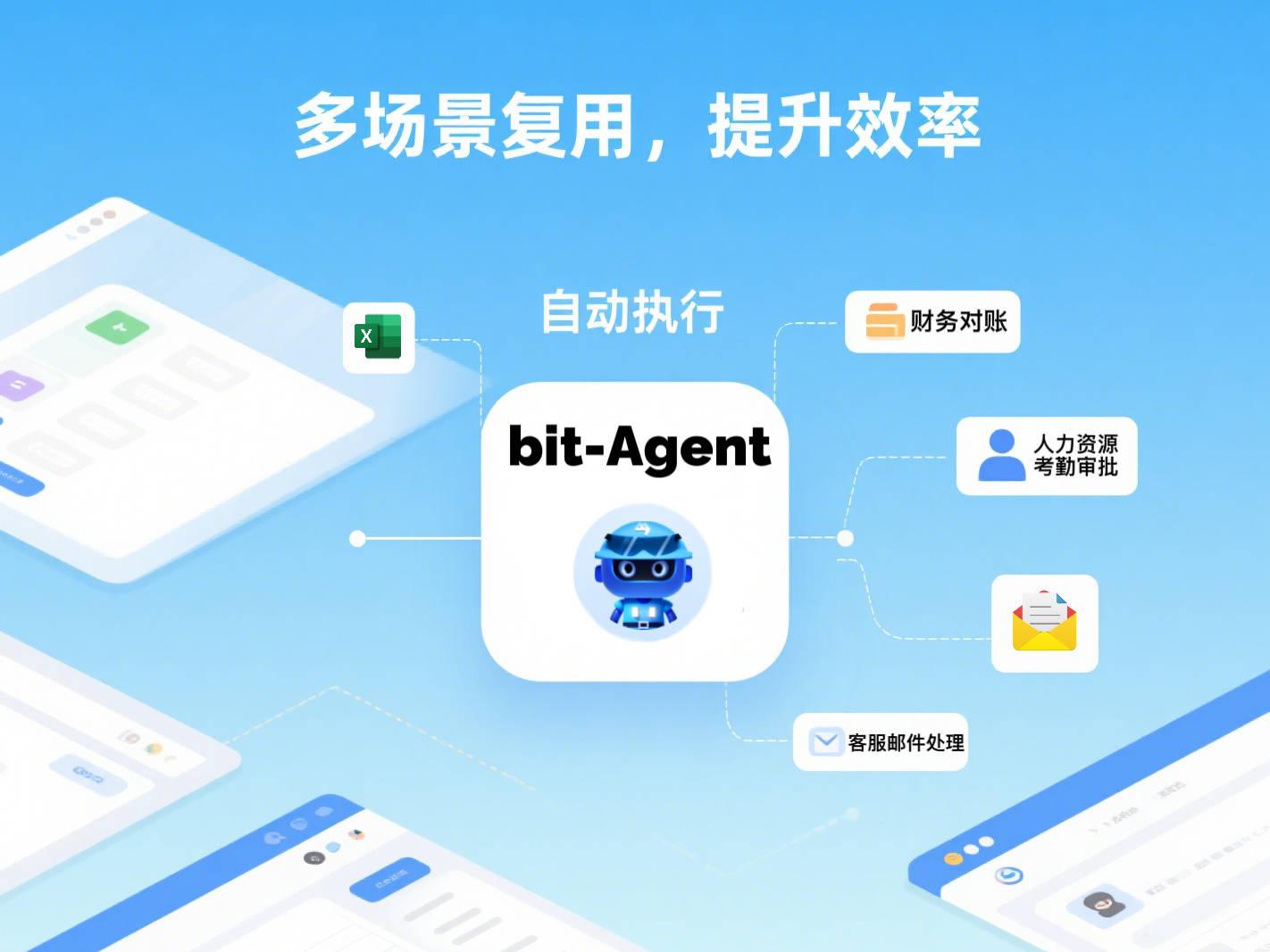 科普｜为什么AI Agent会越用越聪明？ - 知乎