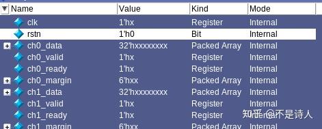 多通道整形器模块验证 V2.1_lab1 - 知乎