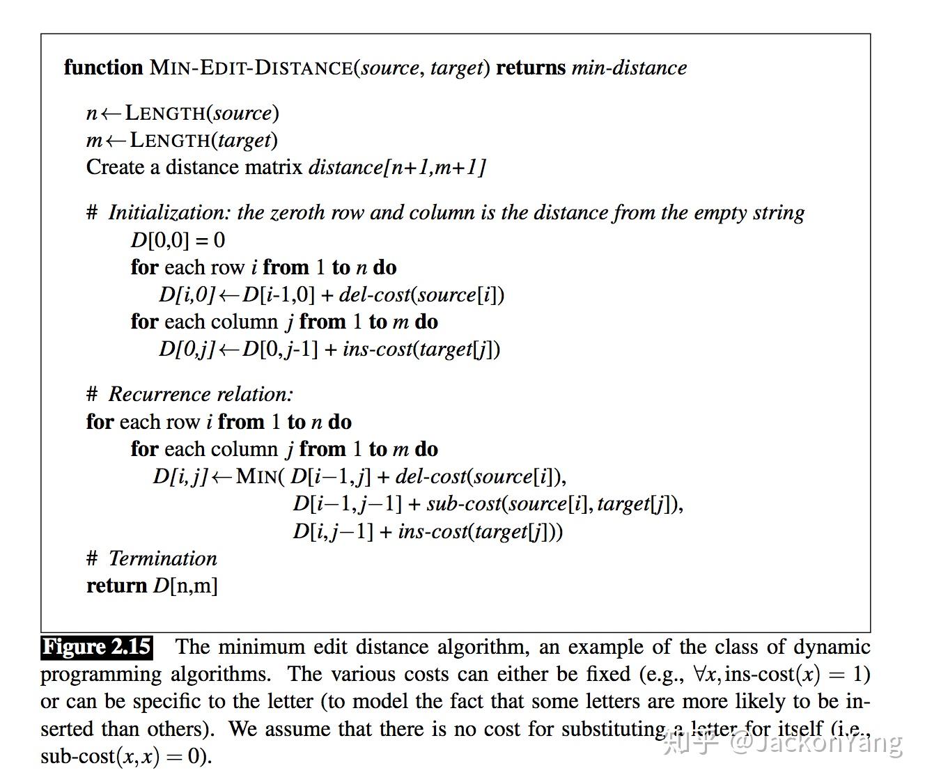 最小编辑距离(Levenshtein)的 Python 实现 - 知乎