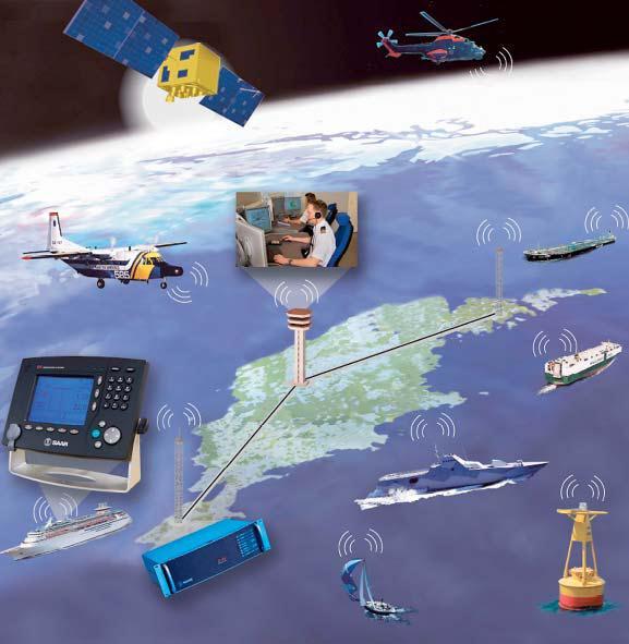 船舶定位AIS数据源是从哪来的？ - 知乎