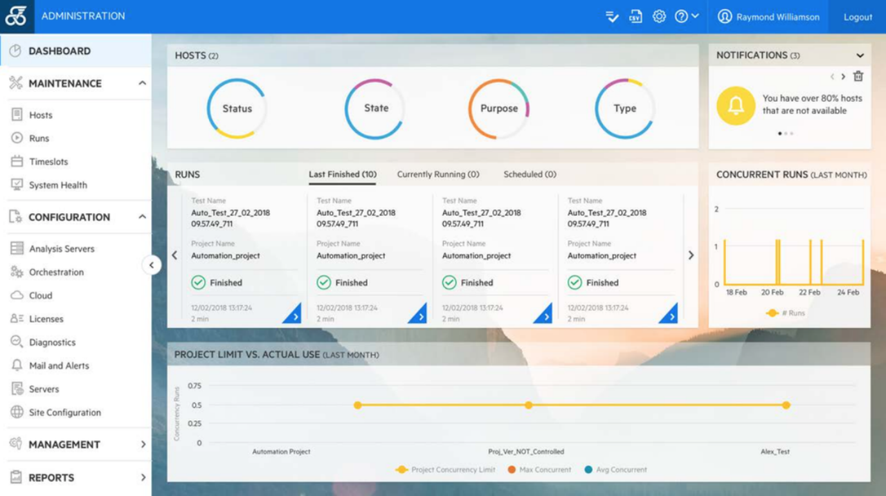 LoadRunner四大版本详析 LoadRunner Professional、LoadRunner Enterprise ...